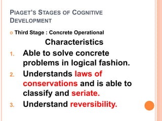 Piaget’s stages of cognitive development by safeer | PPT