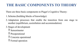 PIAGET'S TREORY OF COGNITIVE DEVELOPMENT | PPTX