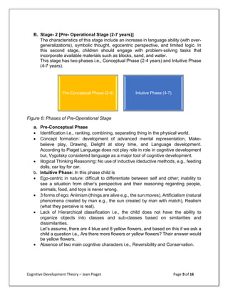 Piaget's Theory of Cognitive Development.docx | Genetics | Science