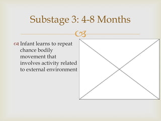 Piaget substage powerpoint | PPTX | Parenting Babies and Toddlers ...