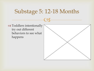 Piaget substage powerpoint | PPTX | Parenting Babies and Toddlers ...