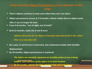 Piaget cognitive development theory | PPT