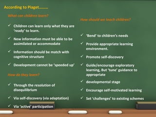 Piaget cognitive development theory | PPT