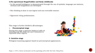Jean Piaget Child Psychology | PPTX | Daycare and Pre-School | Parenting