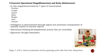 Jean Piaget Child Psychology | PPTX | Daycare and Pre-School | Parenting