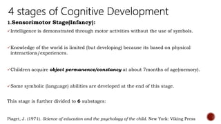 Jean Piaget Child Psychology | PPTX | Daycare and Pre-School | Parenting