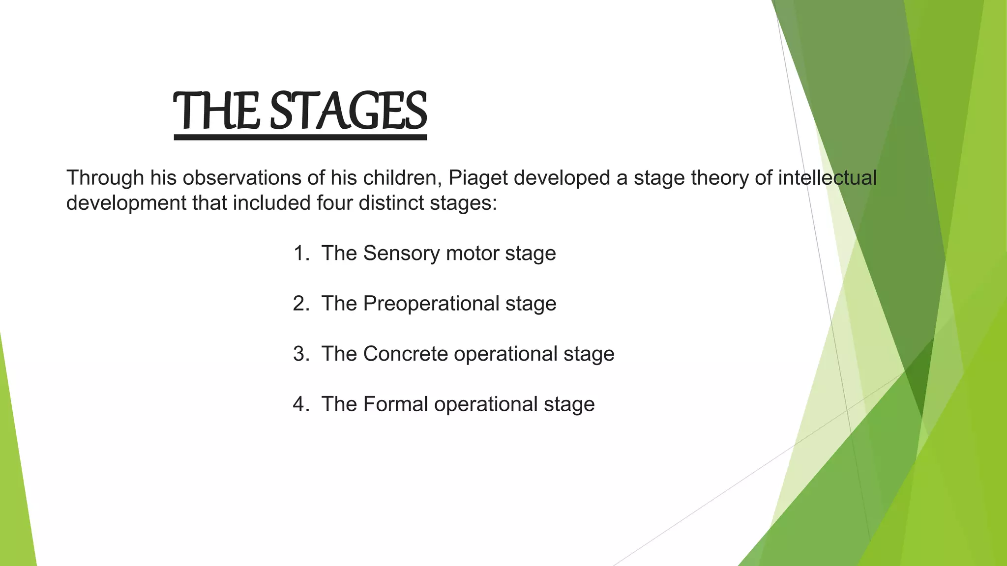 PIAGET THEORY OF INTELLECTUAL DEVELOPMENT PPT.pptx