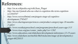 Piaget theory project | PPTX