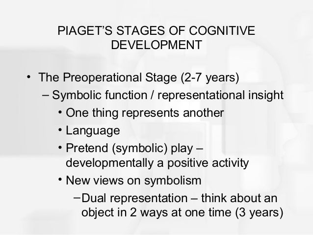 Vygotsky Vs Piaget Cognitive Development