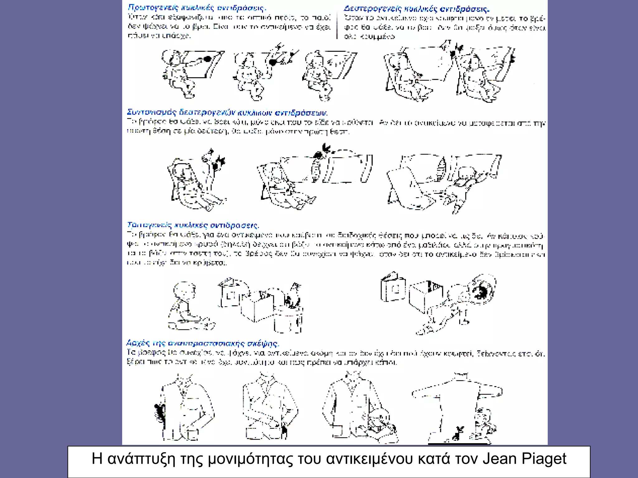 Piaget.Vygotsky | PPT