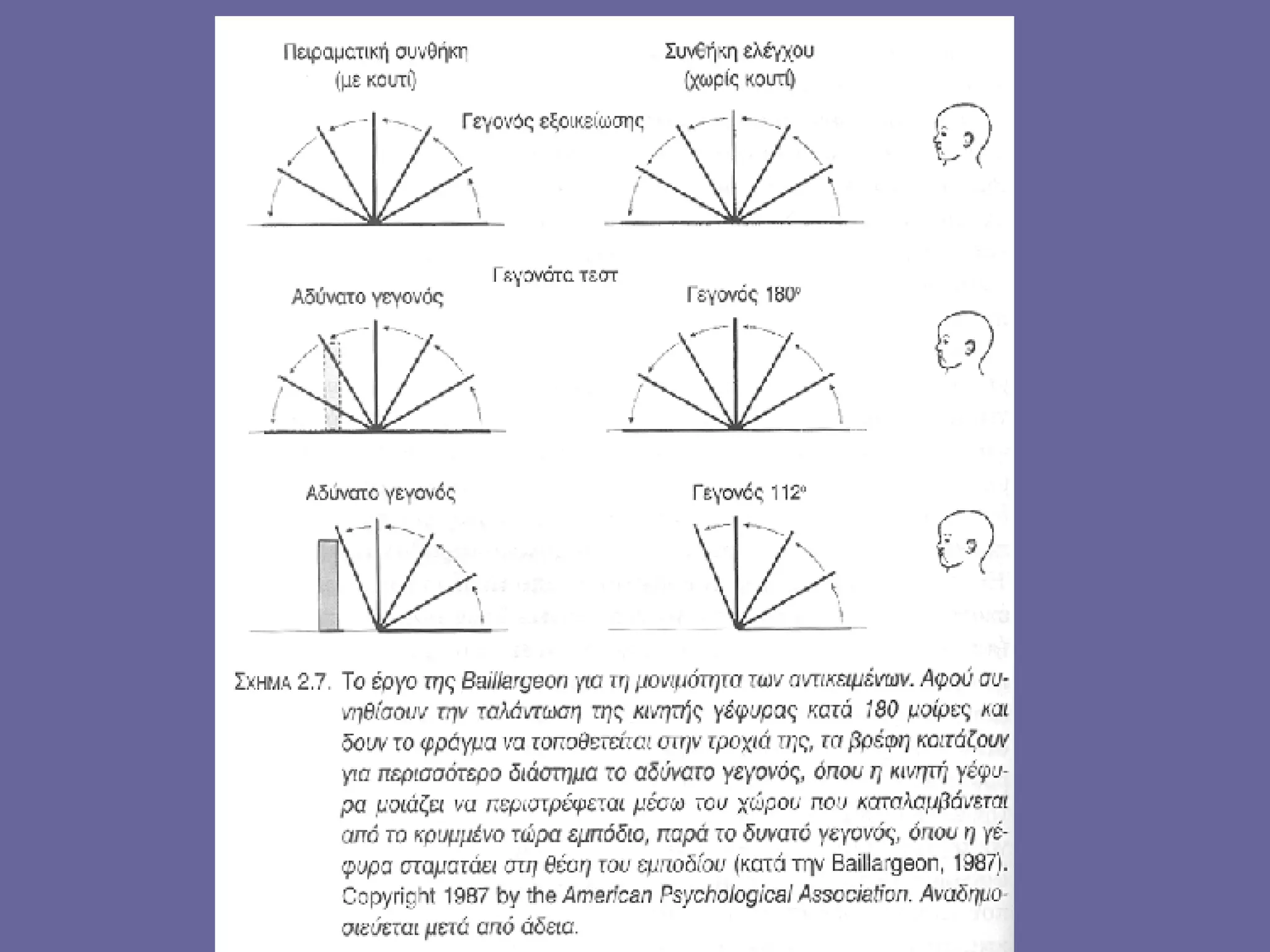 Piaget.Vygotsky | PPT