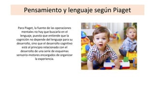 Etapas Del Desarrollo Del Lenguaje Segun Piaget Flash Sales | www.akozdravo.sk
