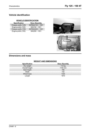 Piaggio FLY 125 150 4T Service Repair Manual.pdf