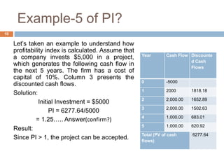 PI and NPV.ppt for entrepreneurship, very imp | PPT