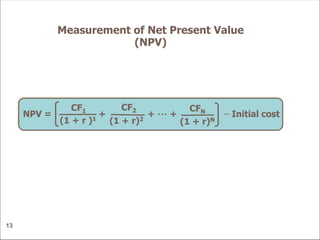 PI and NPV.ppt for entrepreneurship, very imp | PPT
