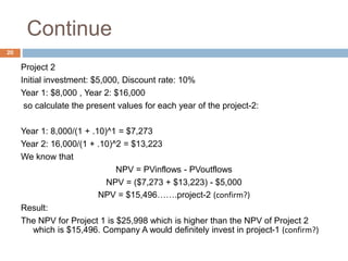 PI and NPV.ppt for entrepreneurship, very imp | PPT