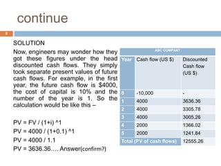 PI and NPV.ppt for entrepreneurship, very imp | PPT