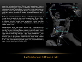Pianeti extrasolari nella costellazione di Orione | PPTX