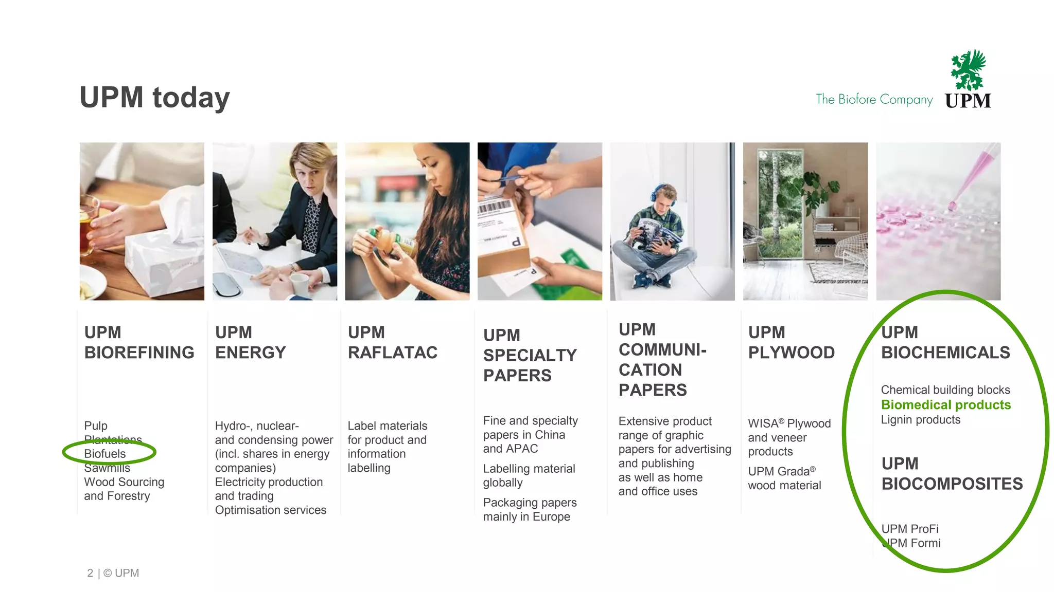 Pia Nilsson, UPM | PDF