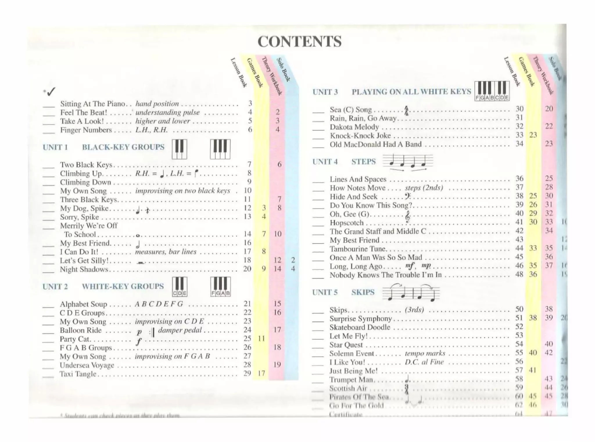 Piano lessons-book-1-kids | PDF