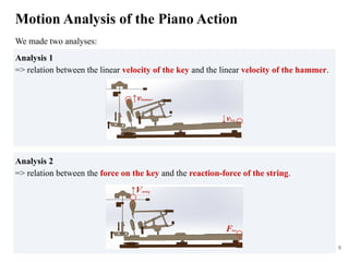 Piano Action Motion Analysis | PDF