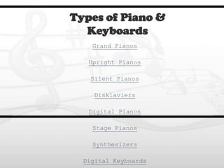 Piano and keyboard | PPTX