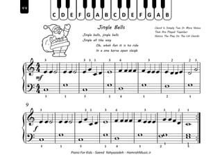 Piano For Kids: Easy Method For Teaching Piano, Learn To Play Famous ...