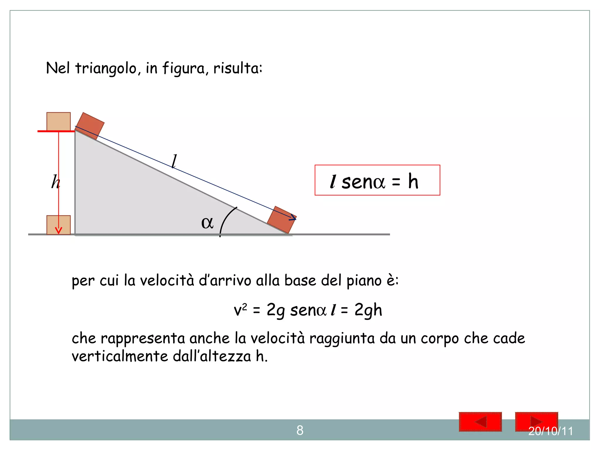 Piano inclinato_b | PPT