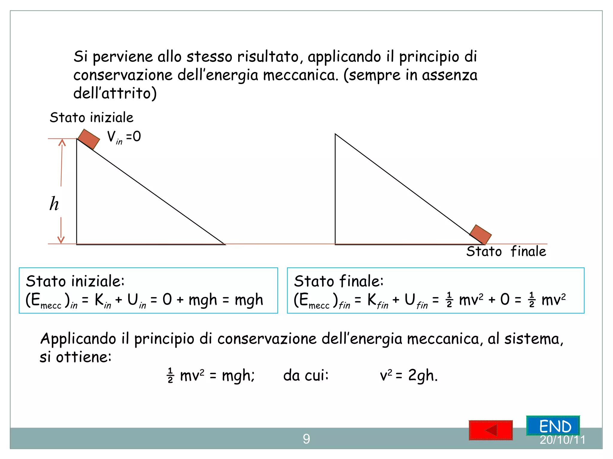 Piano inclinato_b | PPT