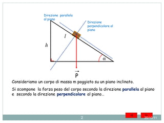 Piano inclinato_b | PPT