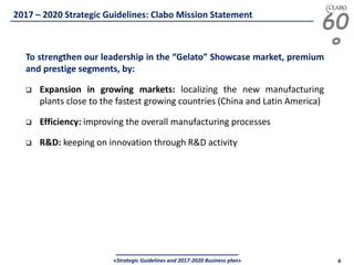 Clabo: 2017-2020 Business Plan | PPT