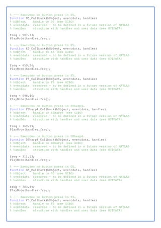 Piano Keyboard Application Project using MATLAB | PDF
