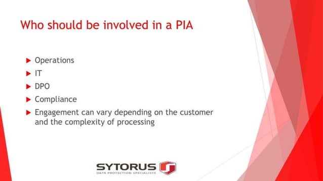 PIA PPT 2.pptx
