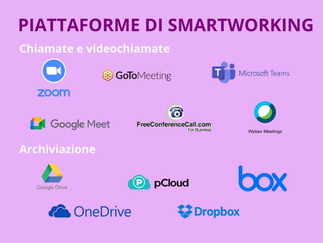 Piattaforme di smartworking | PPT