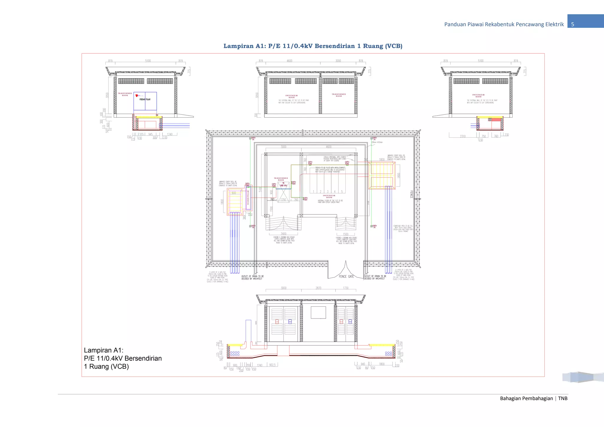 Piawai_Rekabentuk_Pencawang.pdf