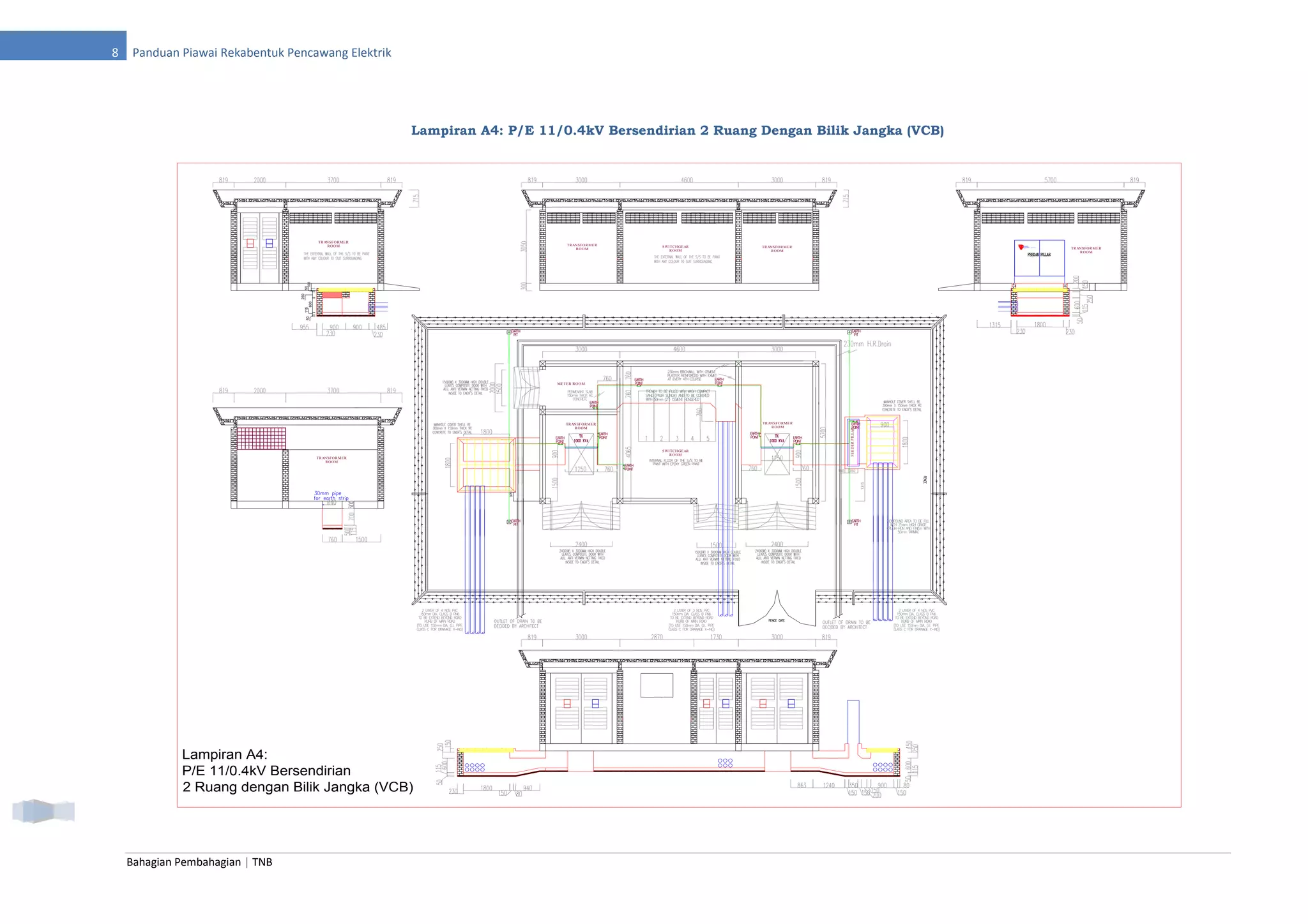 Piawai_Rekabentuk_Pencawang.pdf