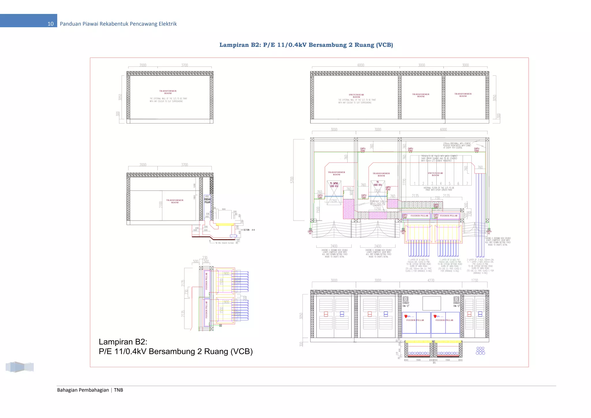 Piawai_Rekabentuk_Pencawang.pdf