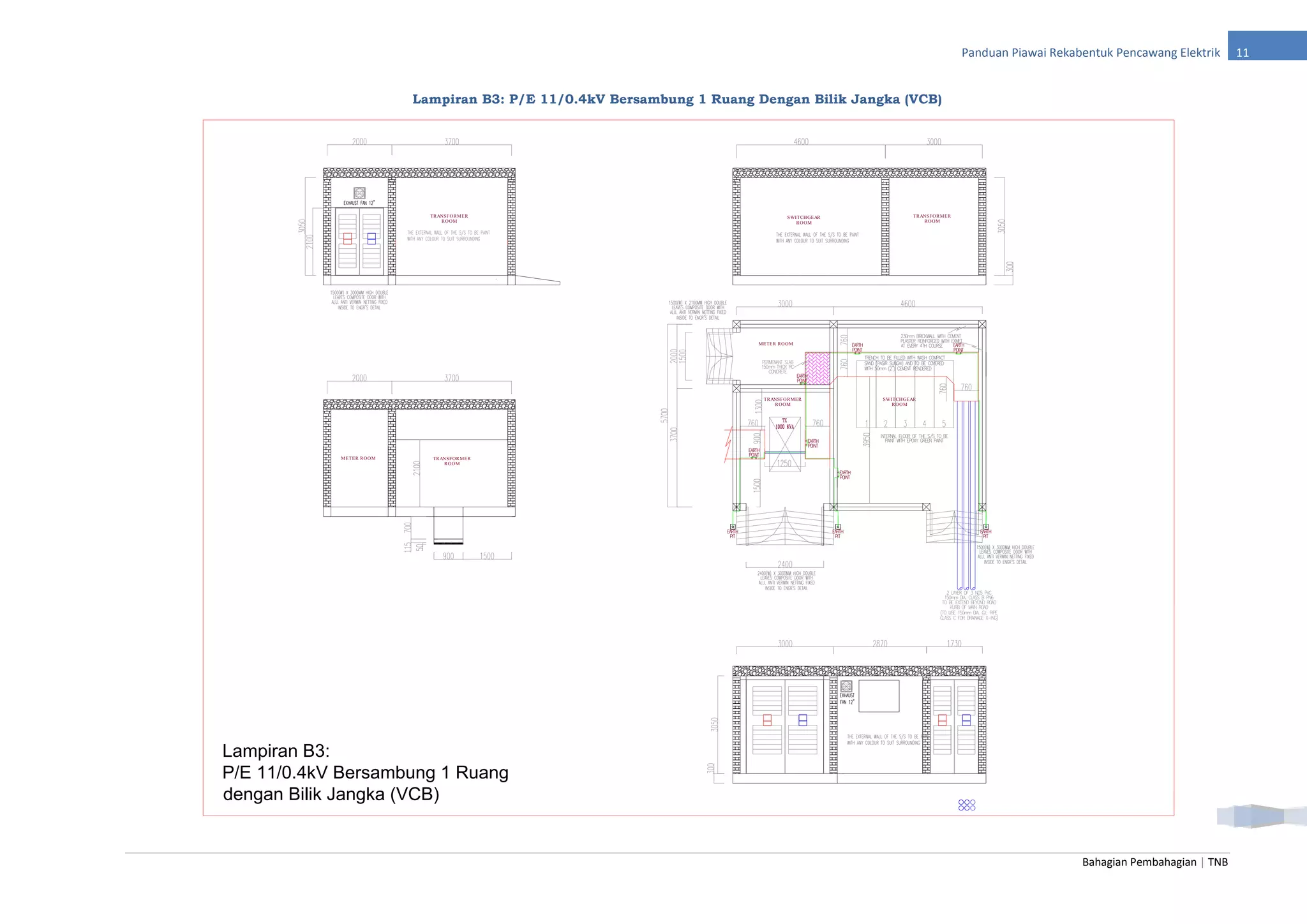 Piawai_Rekabentuk_Pencawang.pdf