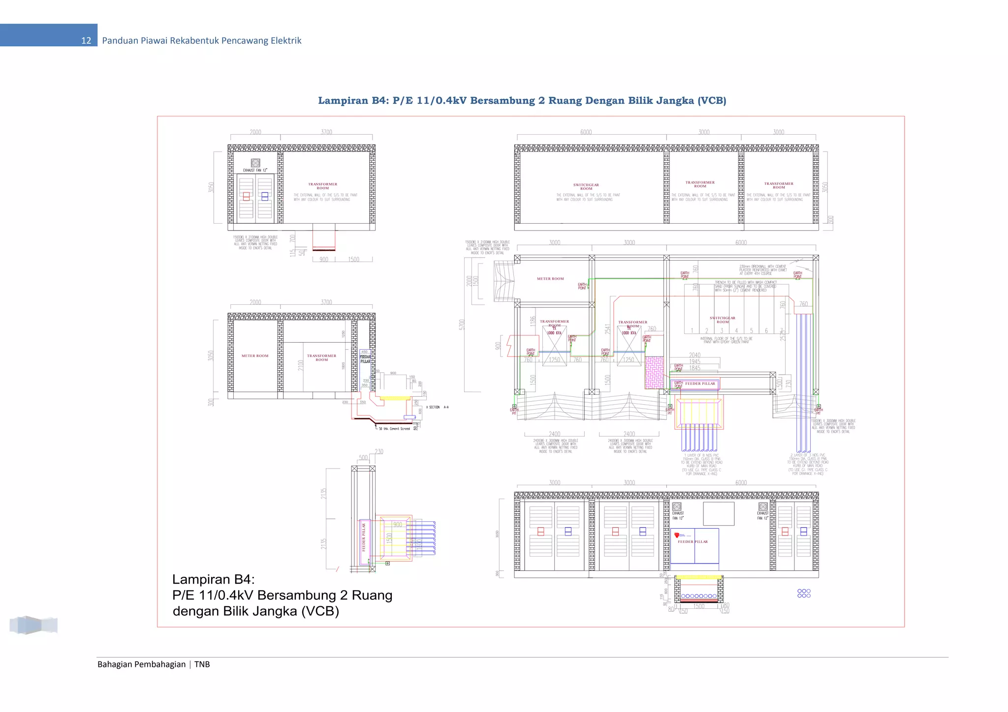 Piawai_Rekabentuk_Pencawang.pdf