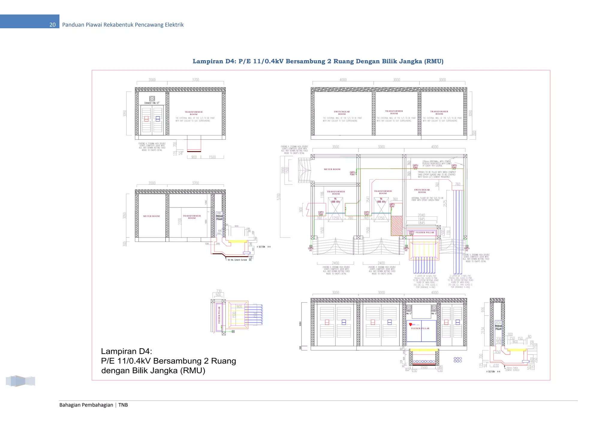 Piawai_Rekabentuk_Pencawang.pdf