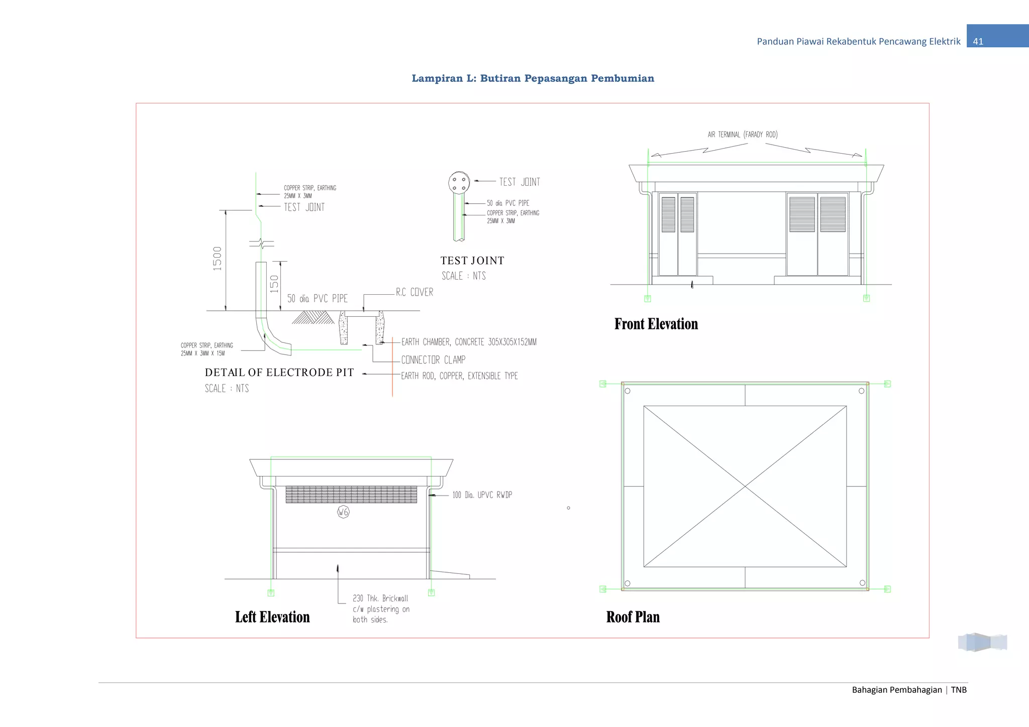 Piawai_Rekabentuk_Pencawang.pdf