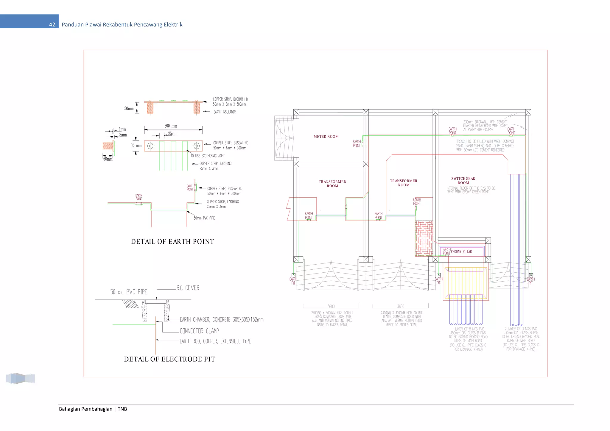 Piawai_Rekabentuk_Pencawang.pdf