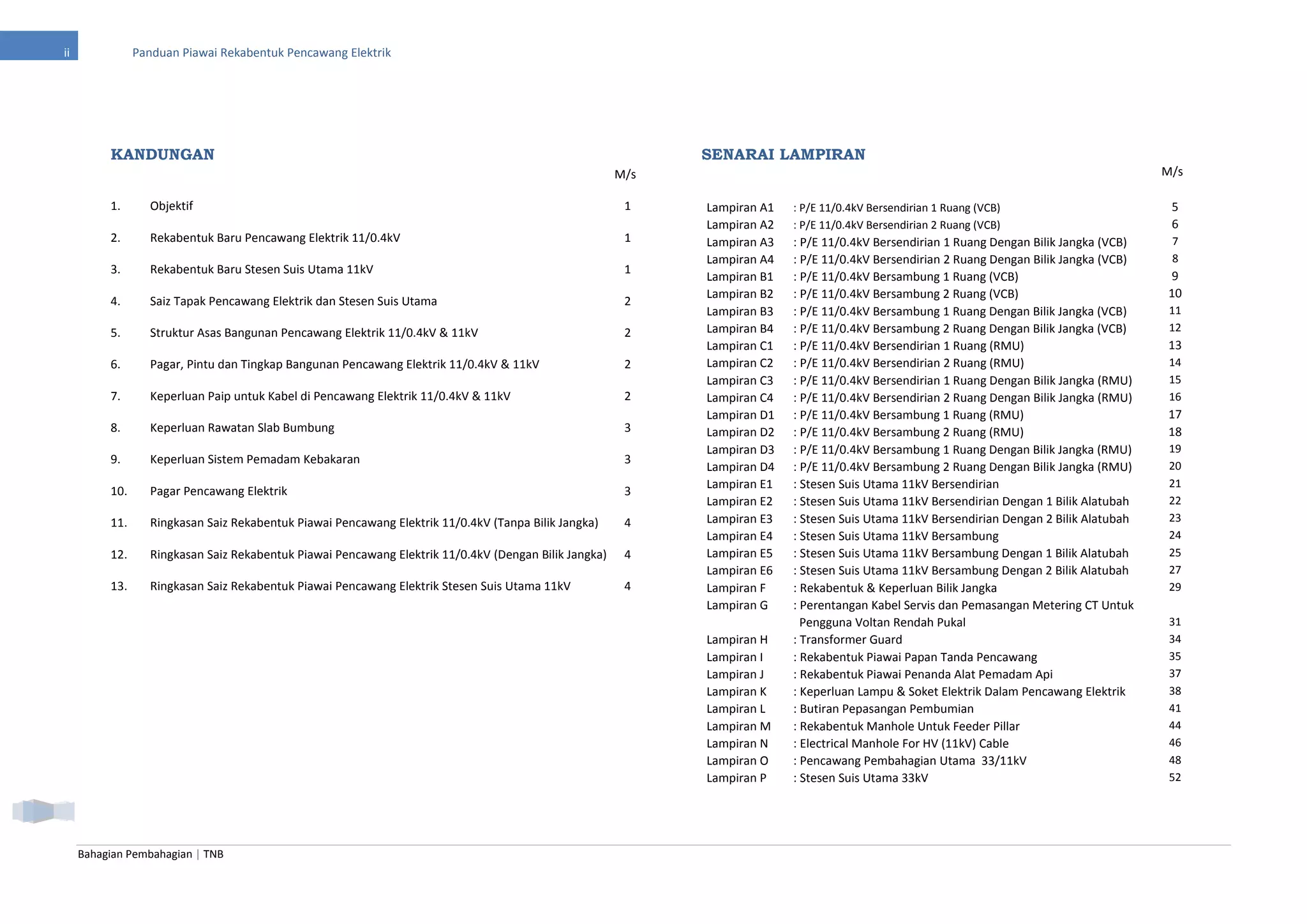 Piawai_Rekabentuk_Pencawang.pdf