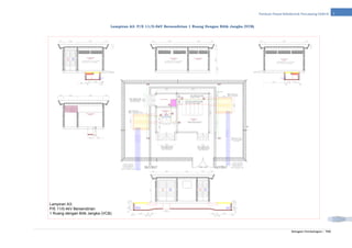 Piawai_Rekabentuk_Pencawang.pdf