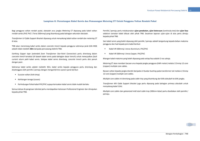 Piawai_Rekabentuk_Pencawang.pdf