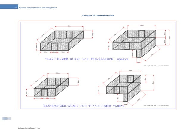 Piawai_Rekabentuk_Pencawang.pdf