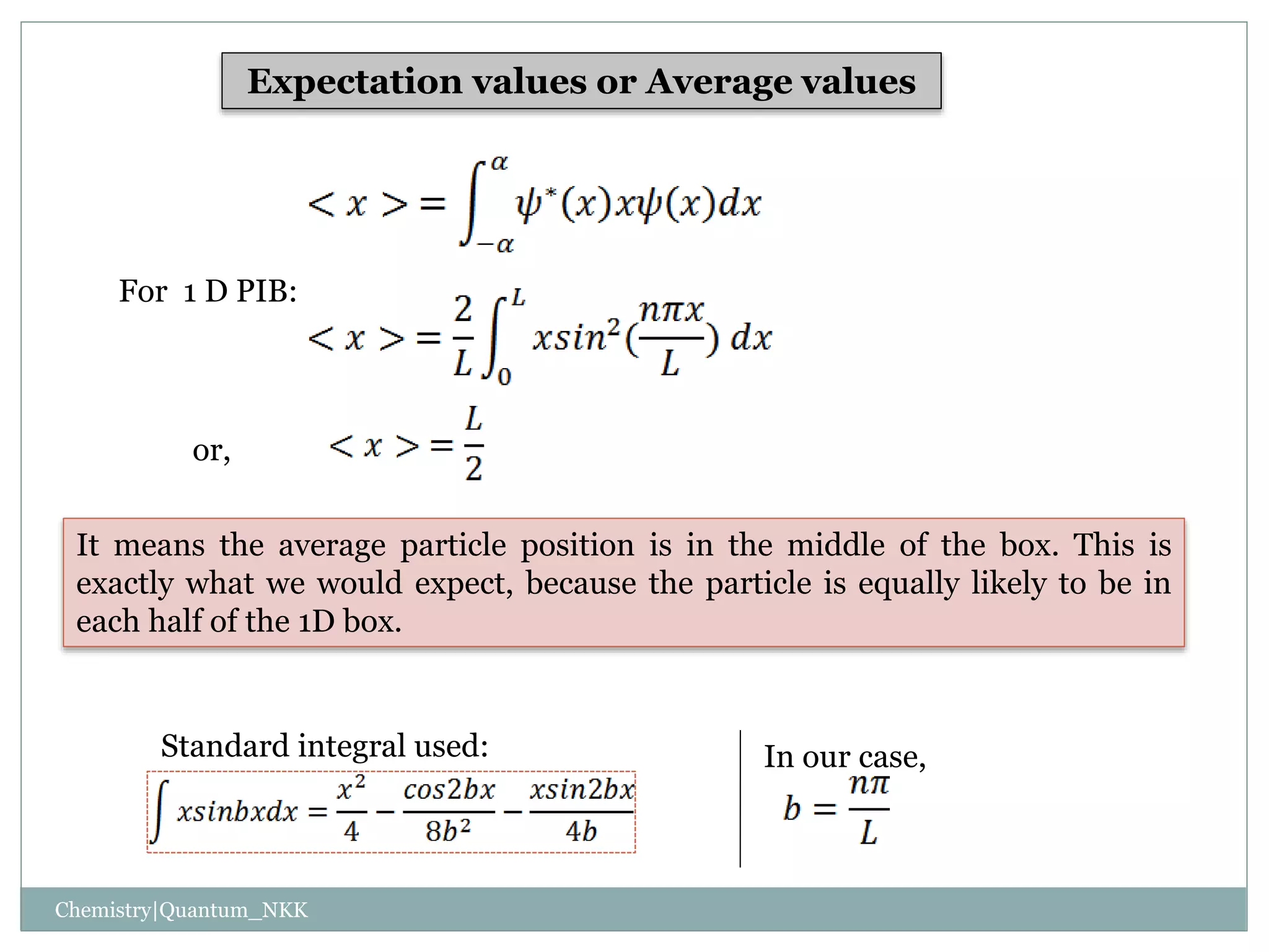 Particle in a Box problem Quantum Chemistry | PPTX