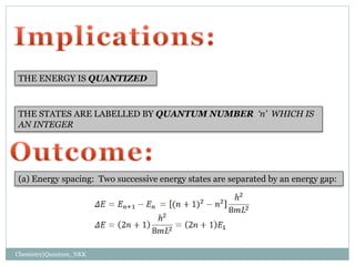 Particle in a Box problem Quantum Chemistry | PPTX