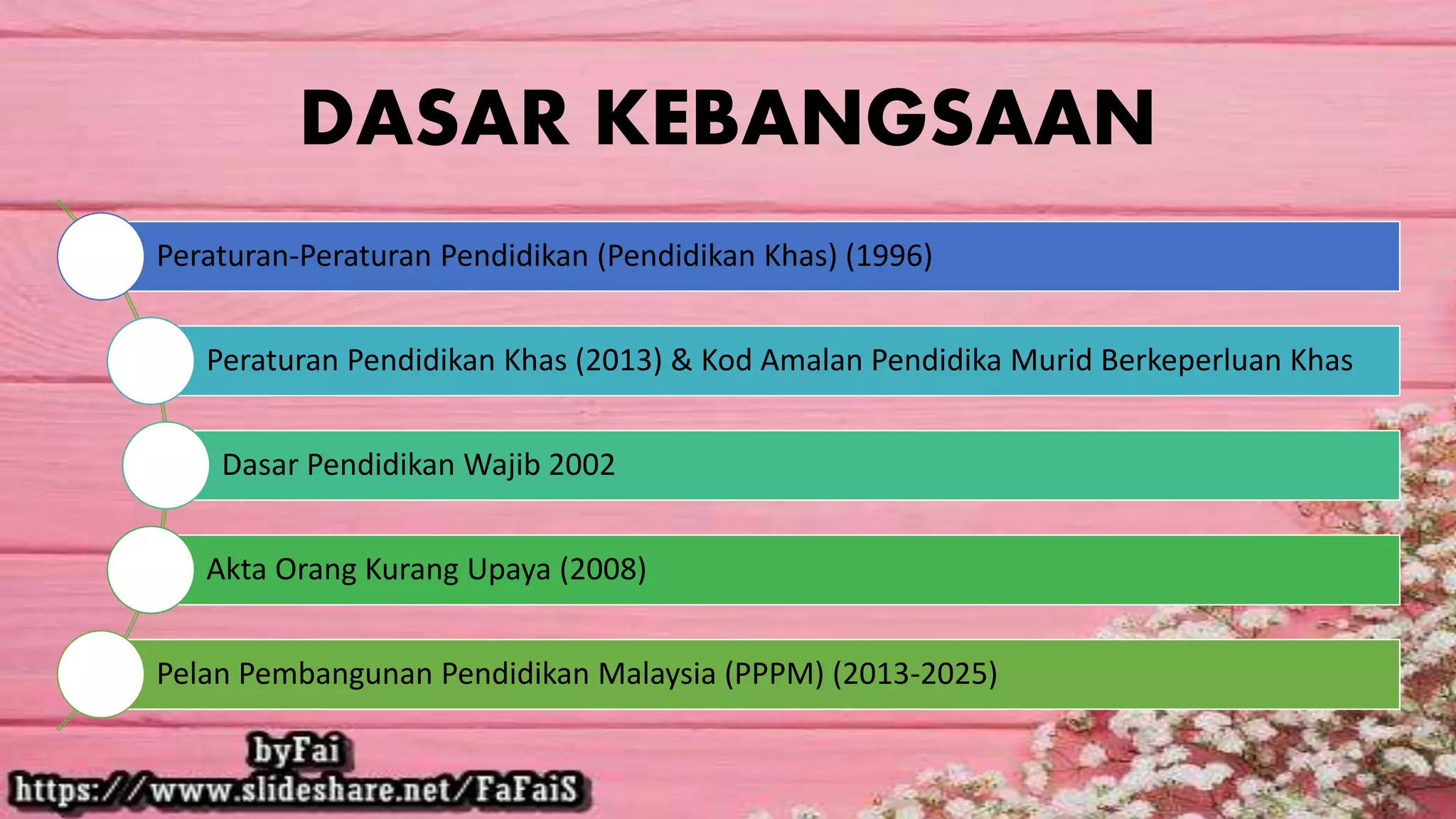 Pendidikan Inklusif (Pengenalan Program Pendidikan Khas) | PPTX