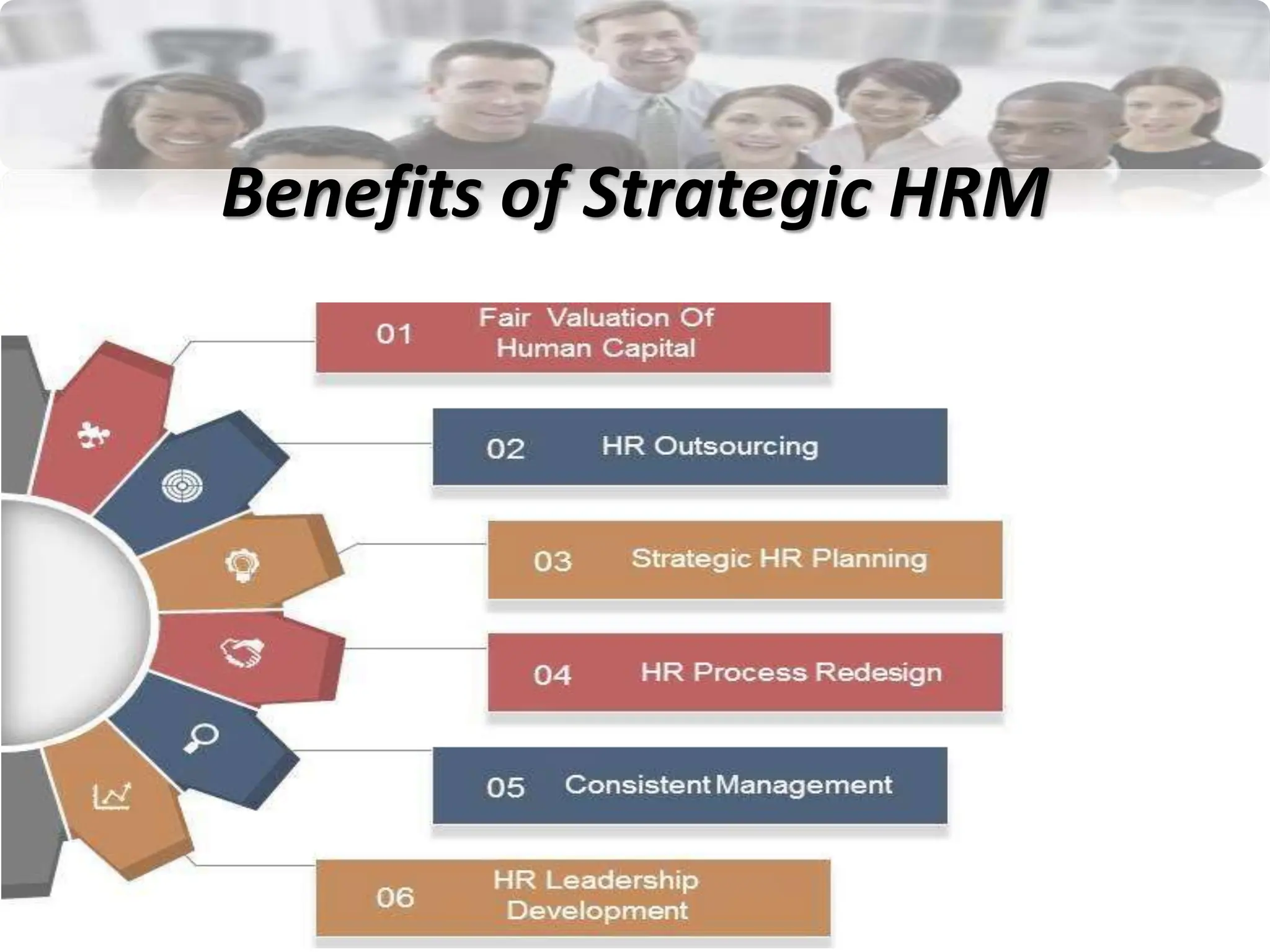 PIBA_BBA3_HRM1_Unit 1.1pre procurement.ppt